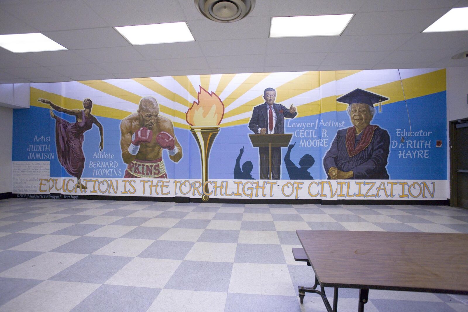 Education is the Torchlight of Civilization - Mural Arts